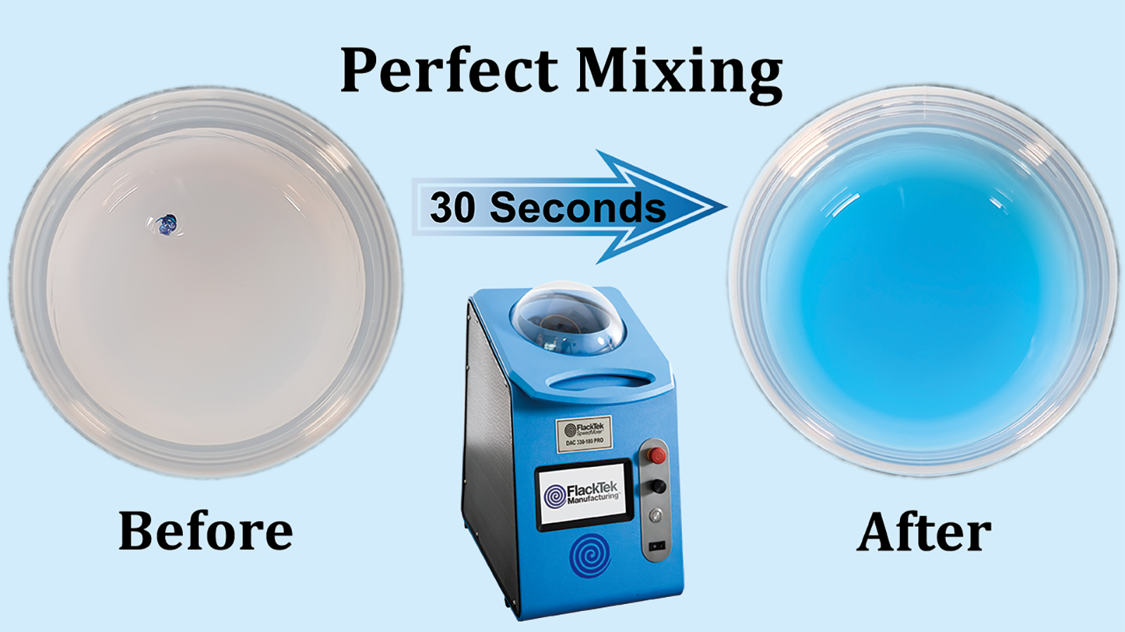 The FlackTek™ - Bladeless Centrifugal Mixing & Degassing l Form-Tech ...